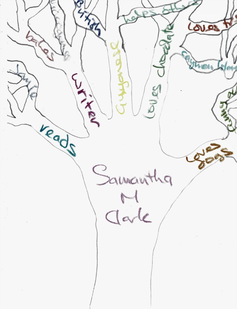 How to Create Your Tree of You – Samantha M Clark